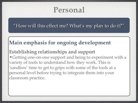 Cbam Model For Teachers