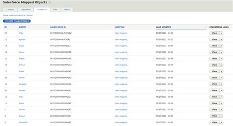 How To Connect Drupal 9 To Salesforce Attia It