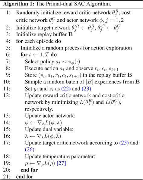Figure 5 From Primal Dual Deep Reinforcement Learning For Periodic Coverage Assisted Uav Secure
