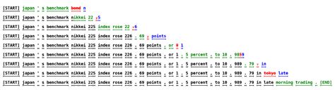Decoding From Language Models Tensortunes