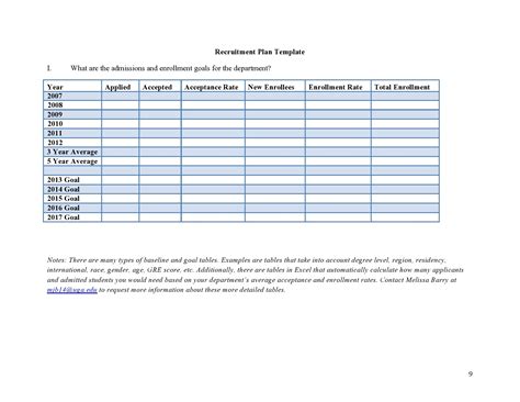 Recruitment Project Plan Template