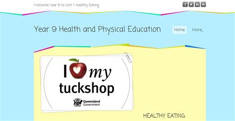 Ict Resources And Examples Year 9 Health And Physical Education Ict Resources And Examples Year 9 Health And Physical Education