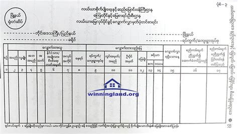 ရောင်းဝယ်၊ပေါင်နှံ ၊ ချေးငှားတဲ့ကိစ္စတွေအတွက် ခိုင်မာတဲ့ စာချုပ်စာတမ်း