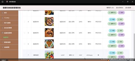 Ssm毕设 健康饮食信息管理系统源码程序论文 Csdn博客