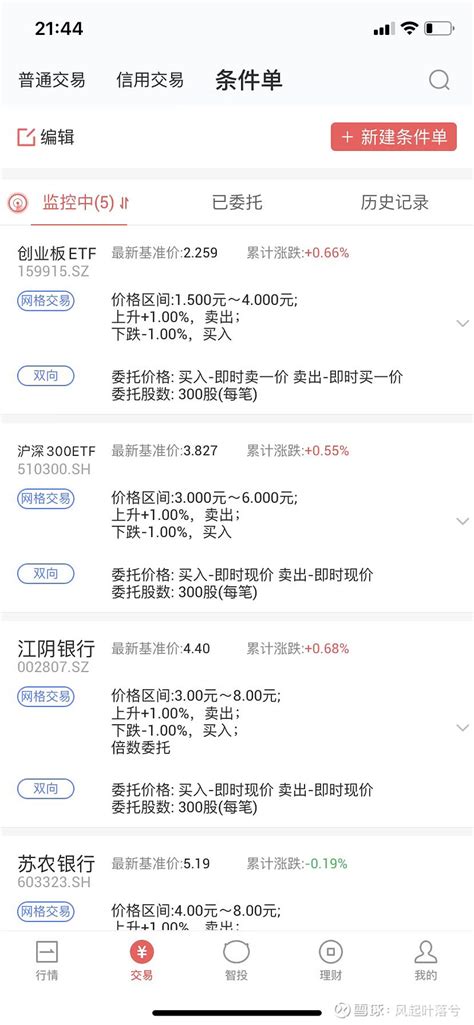 网格交易日记：第2天 好久没玩股票了，因工作原因，目前从事网格交易的开发。因此，新开立一个账户用来实验网格交易，本账户20221010日开