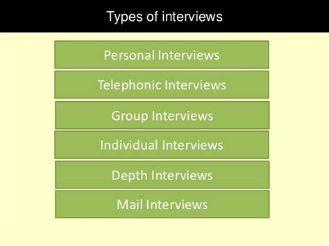 data collection by interview method