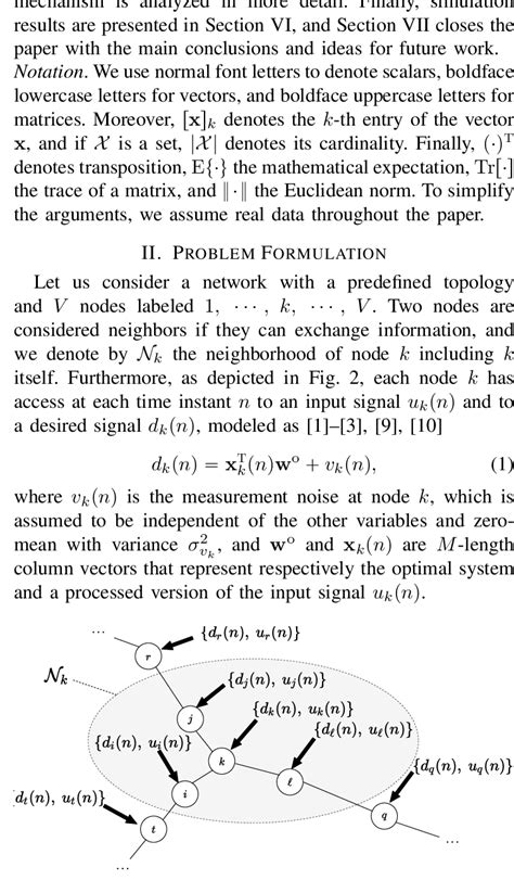Simulation Results Obtained For A 20 Node Network Running Atc Dnlms