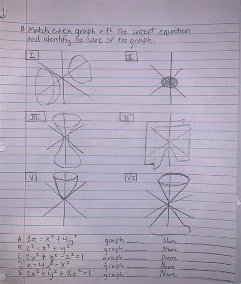 solved 8 match each graph with the correct cquation and