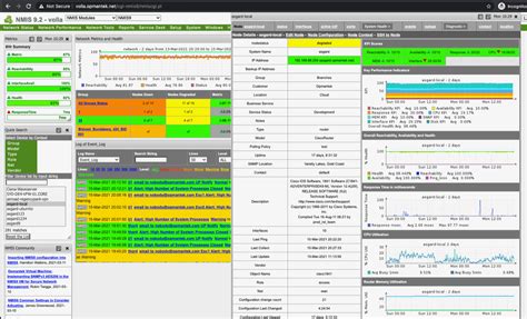 11 free network management and monitoring tools for enterprise