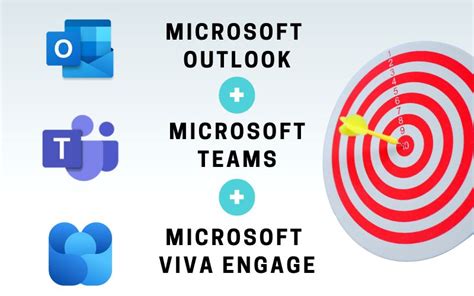 improve enterprise collaboration with microsoft teams microsoft viva
