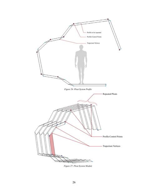 Deployable Architecture Pdf