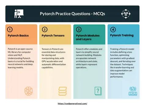 Must Know Pytorch Interview Questions