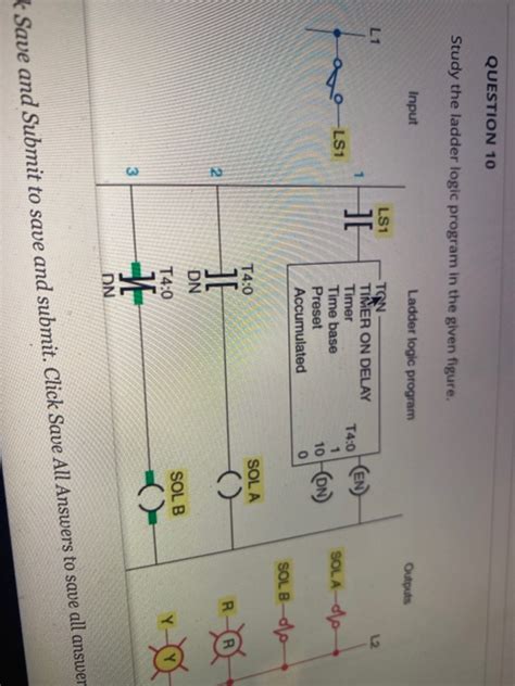 Solved QUESTION 10 Study The Ladder Logic Program In The Chegg Com