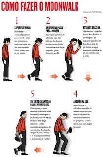 Michael Jackson Fazendo Moonwalk