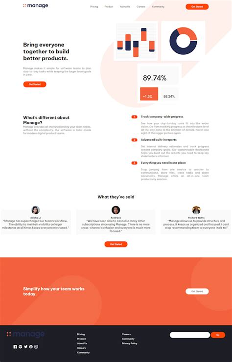 Convert Any Figma Design To React Jsnext Jshtml Css Code By
