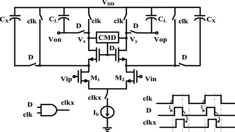 Conventional Cascode Dynamic Amplifier Download Scientific Diagram