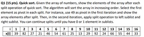 Solved Q Pts Quick Sort Given The Array Of Numbers Chegg
