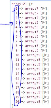Php Laravel How Do I Get The Array Values Using Their Index Stack Overflow