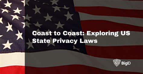 Bigid On Linkedin Dataprivacy Privacylaw Privacyreg