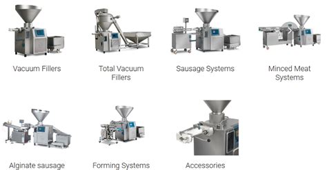 Best 6 Meat Processing Equipment Manufacturers Worldwide Taibo Food Processing Equipment