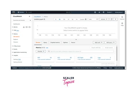 Aws Spot Fleet Scaler Topics