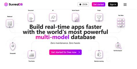 Top 40 Open Source Developer Tools With The Most Github Stars Nocobase