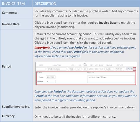 Processing Purchase Invoices