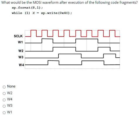 Solved What Would Be The Mosi Waveform After Execution Of The