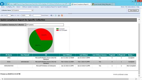 Imagepng All About Endpoint Management