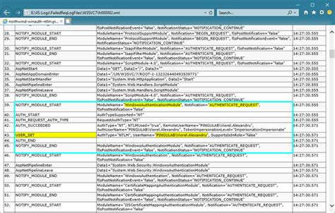 Reading A Freb Log A Failed Request Tracing Iis Request Processing Pipeline Execution