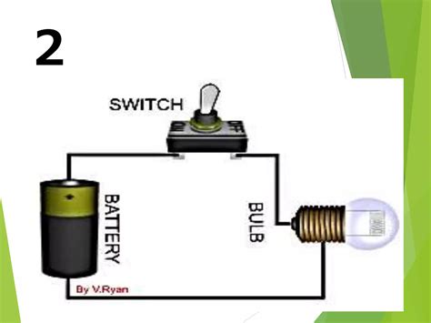 Parts Types And Defects Of Electric Circuit PPTX