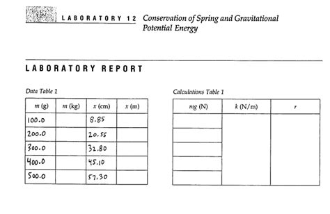 Solved LABORATORY 12 Conservation Of Spring And Chegg Com