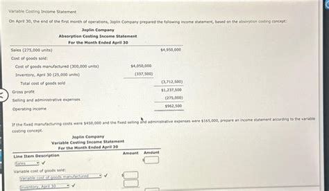 Solved Variable Costing Income Statement On April 30 The