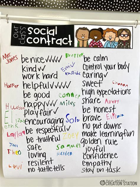 HOW TO USE CLASS DOJO IN YOUR CLASSROOM Mrs Jones Creation Station