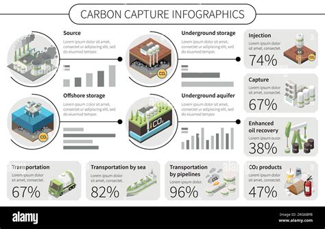 Carbon Capture Storage Sequestration Technology Infographics With Icons