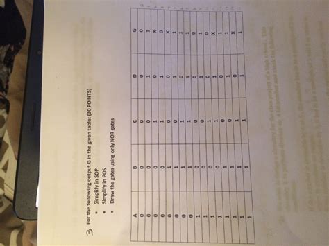 Solved For The Following Output G In The Given Table Chegg