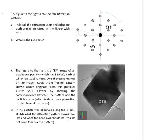 Solved The Figure To The Right Is An Electron