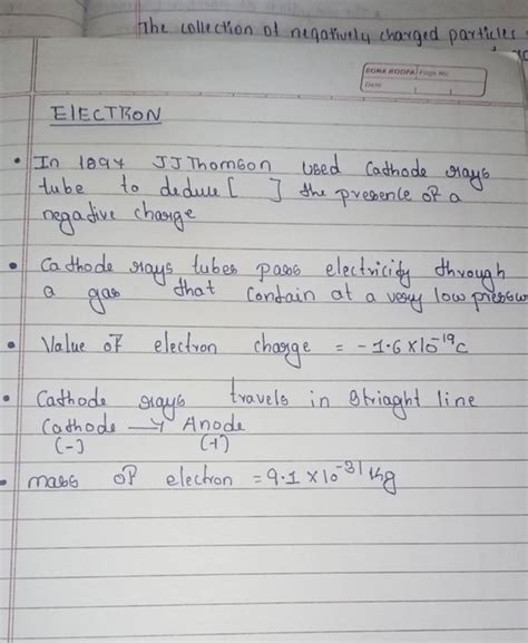 The Collection Of Negatively Charged Particles Electron In 1897 Jjthom