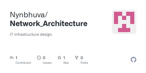 Github Nynbhuva Network Architecture It Infrastructure Design