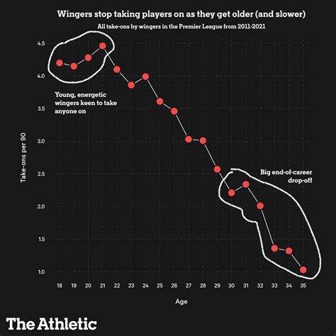 ხვიჩა კვარაცხელია თბილისის ფორუმი