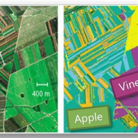 Crop Classification Proof Of Concept Source Siag And Ntt Download
