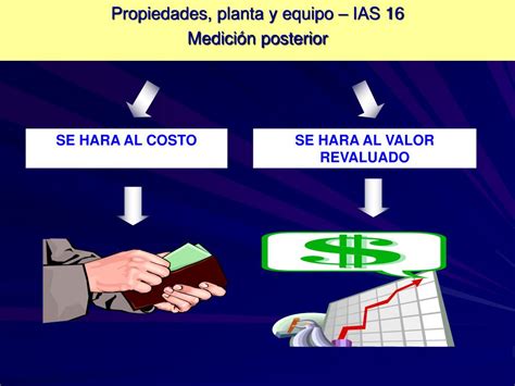 Ppt Objetivos De La Nic 8 Powerpoint Presentation Free Download Id