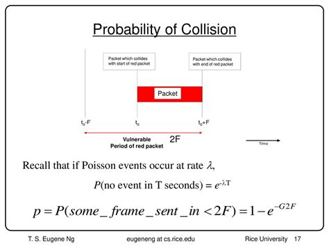 Compelec 429556 Introduction To Computer Networks Ppt Download