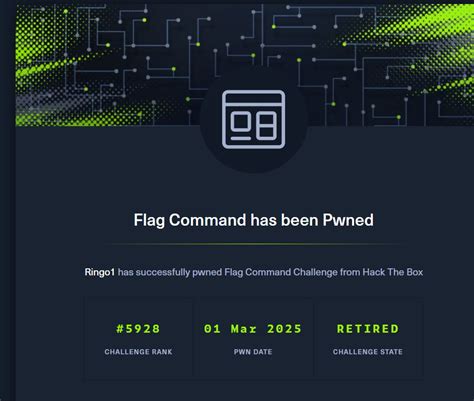 Pwned Hackthebox Htb Pwned Cybersecurity Learning Saswata Ctf