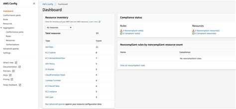 Service Graph Connector For AWS Introduction ServiceNow Community