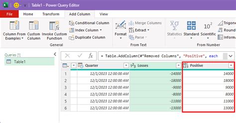 10 Ways To Make A Negative Number Positive In Microsoft Excel How To