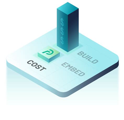 Embed Data Visualizations In Customer Facing Applications Preset
