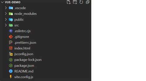 Nuxt Vs Vue When Should You Use It And Why Tatvasoft Blog