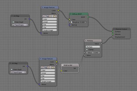 Modeling How To Model Spread Book Interior Blender Stack Exchange
