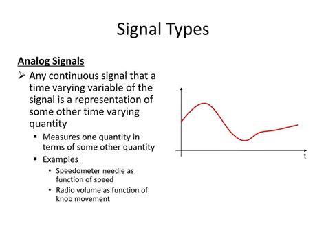 Adc Analog To Digital Converter Signal Types Analog Signals Any Continuous Signal That A